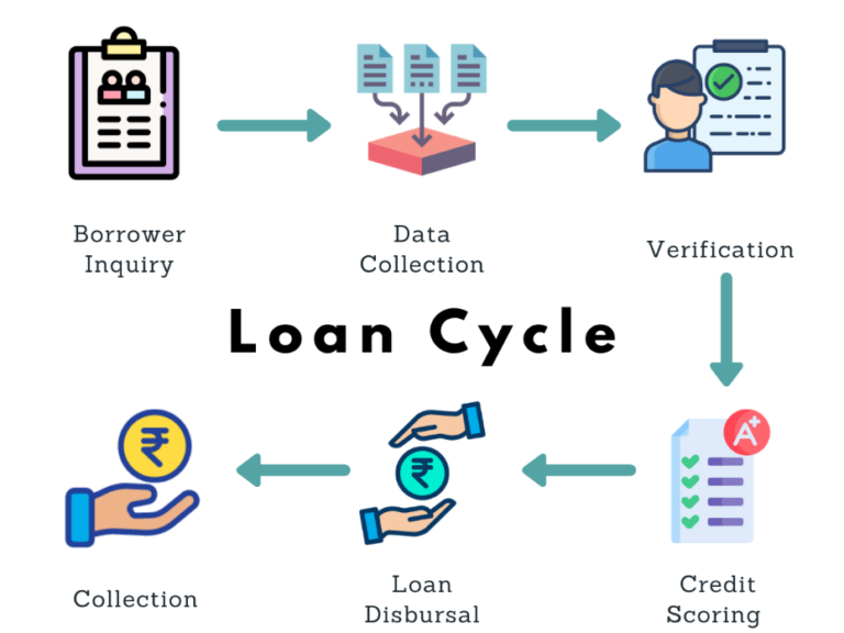 MOBILITY BIOMETRICS - Precisionit